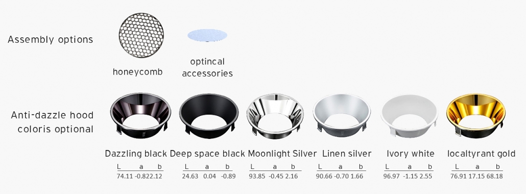 Wyndham Series Recessed Downlight - KWT LED